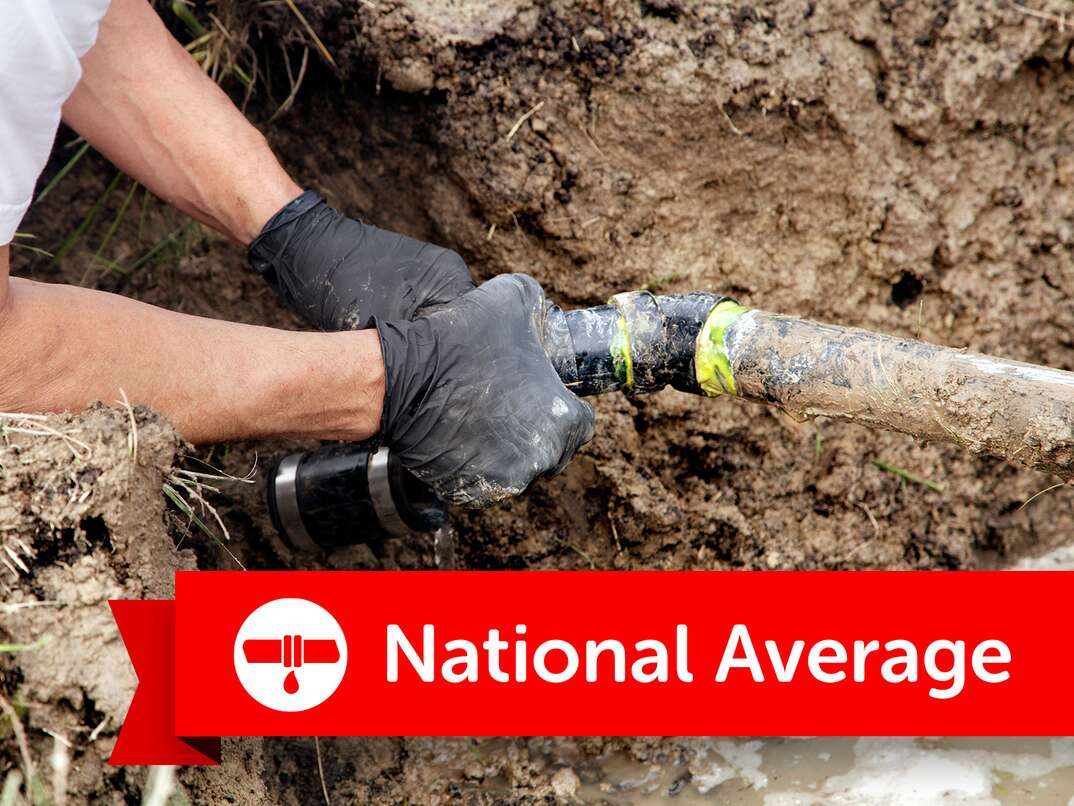 Sanitary Sewer Line Costs Sewer Line Maintenance And Repair Costs